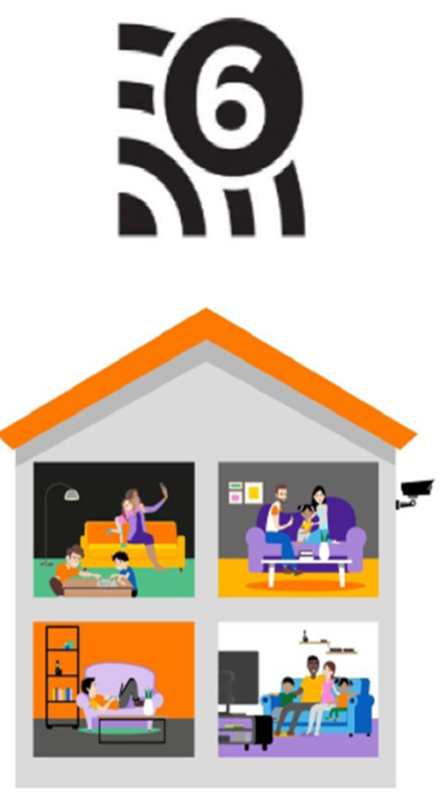 Orange incluye su router WiFi 6 sin coste adicional, en todas sus ...